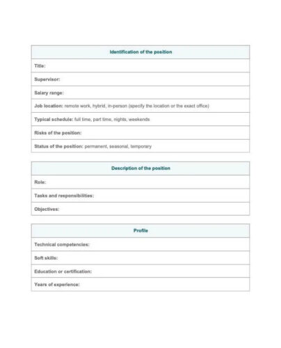 √ Editable Job Profile Template (Word)