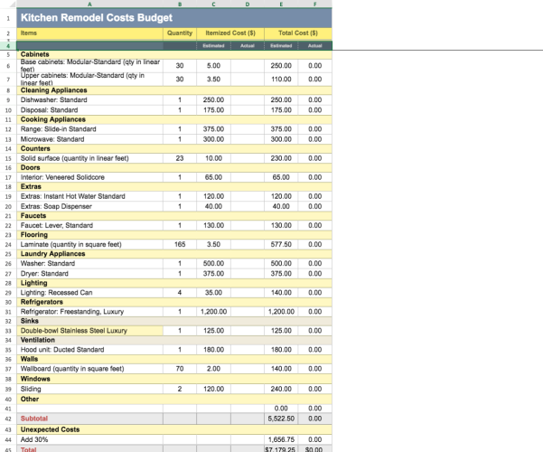 √ Kitchen Remodel Cost Calculator Template
