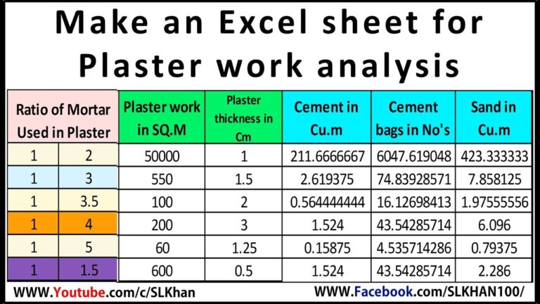 √ Material Quantity Record Sheet Template (Excel)