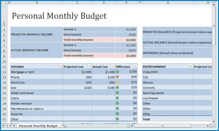 √ Free Personal Excel Budget Template