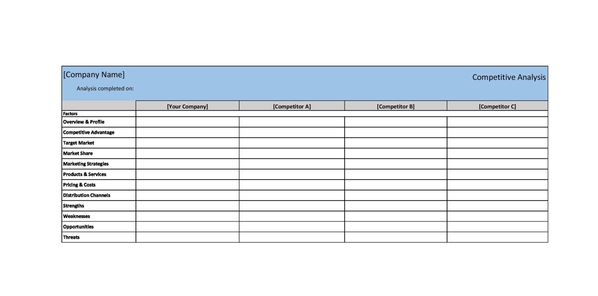 √ Printable Competitive Analysis Template