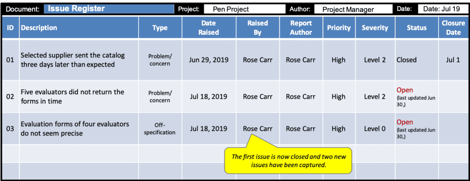 Example of Printable Issue Management Log Template | Templateral