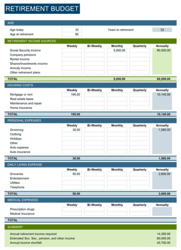 √ Printable Retirement Plan Template