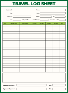 Example of Printable Travel Log Template | Templateral