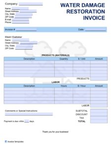 √ Printable Water Damage Estimate Template