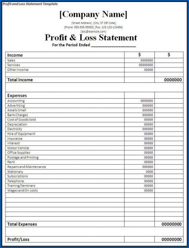 Free 4 Samples Of Profit And Loss Account Format free-4-samples-of-profit-and-loss-account-format