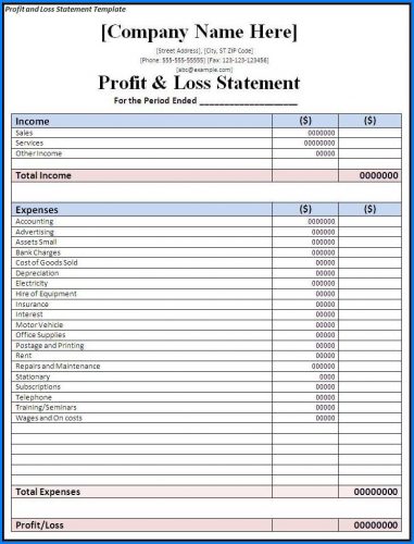 √ The Purpose of Profit Loss Statement for Our Business