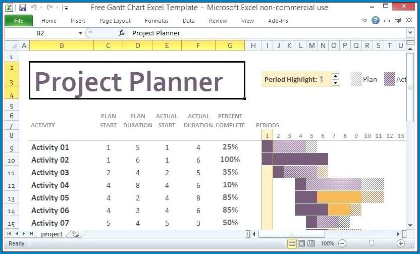  Free Printable Project Schedule Template Excel