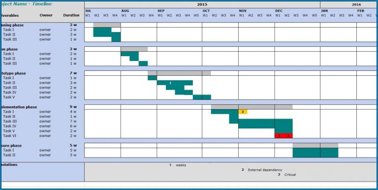 √ Free Printable Project Timeline Excel Template