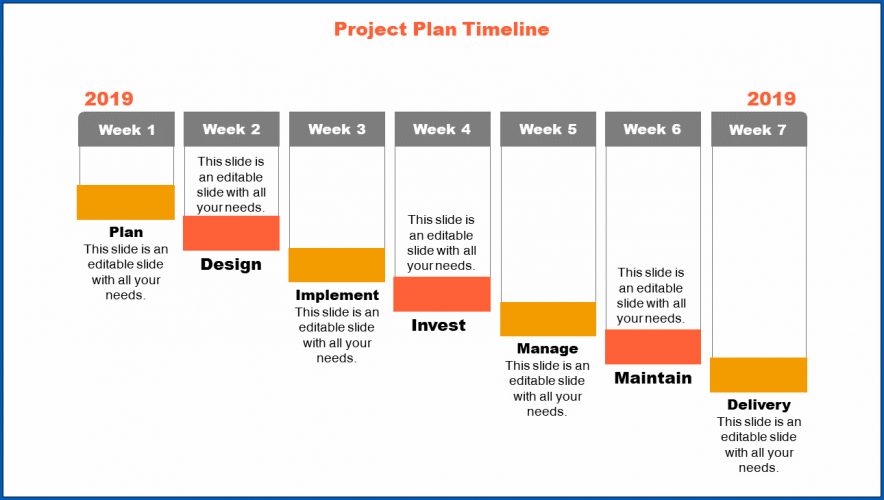 √ Free Customizable Project Timeline Template