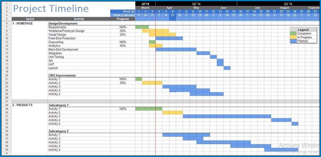 12 Month Project Timeline Template