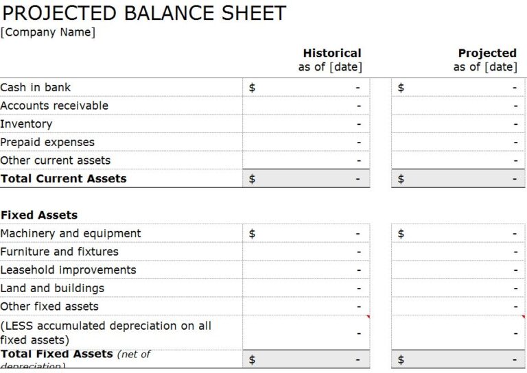 √ Free Projected Balance Sheet Template (Excel)