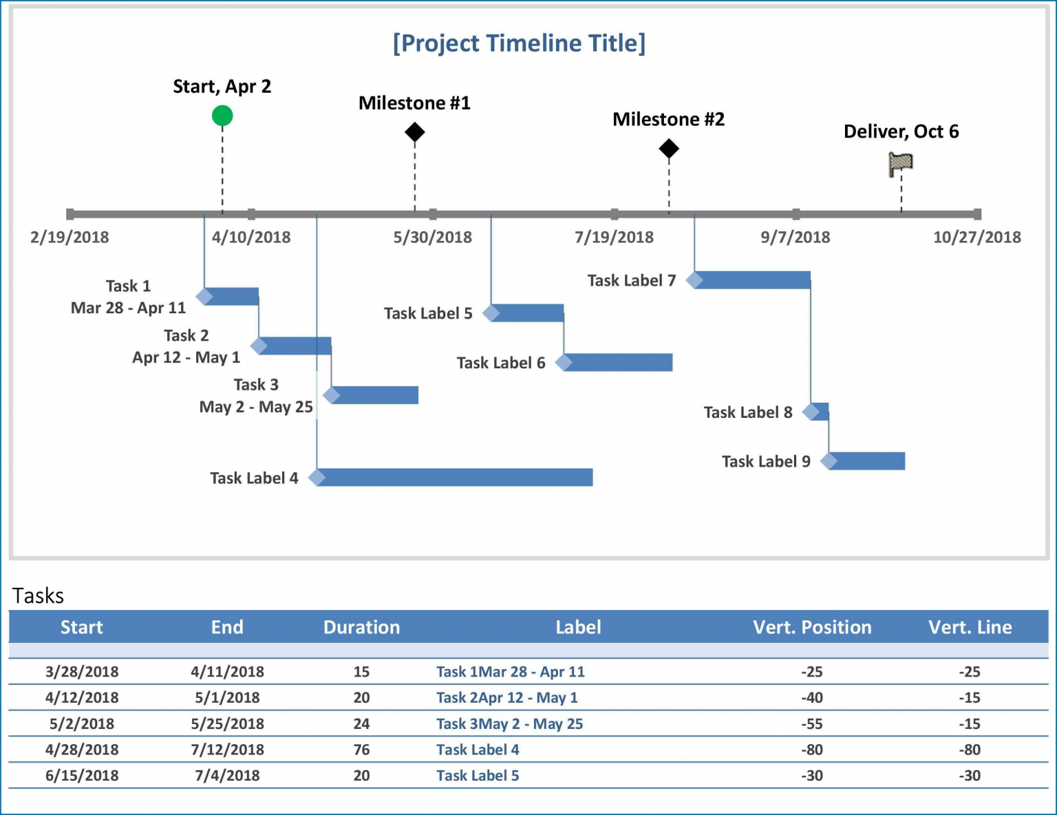 Microsoft Word Timeline Template 2007 Ipaddads