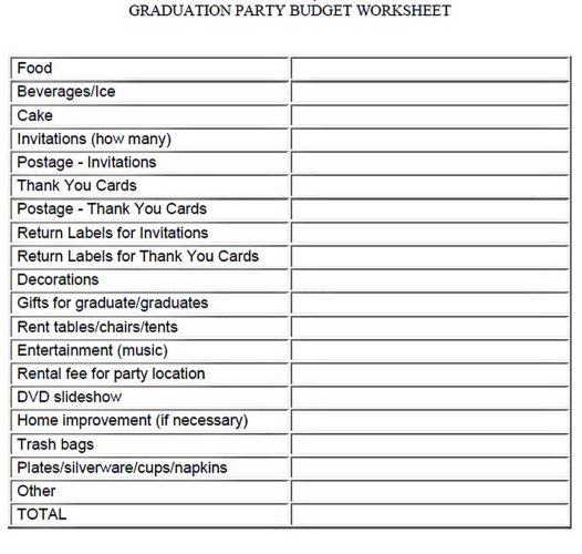 √ Welcome Party Budget Worksheet Template