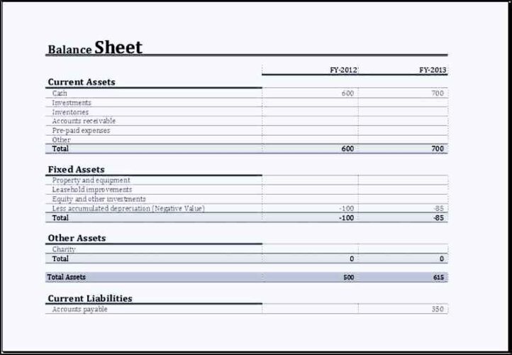 √ Yearly Comparison Balance Sheet Template (Excel)