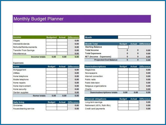 Microsoft Excel Budget Template Guluvisual microsoft-excel-budget-template-guluvisual