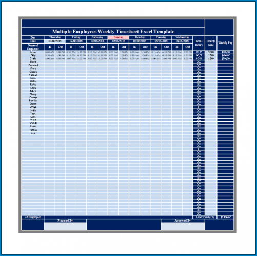 √ Excel Timesheet Template For Multiple Employees