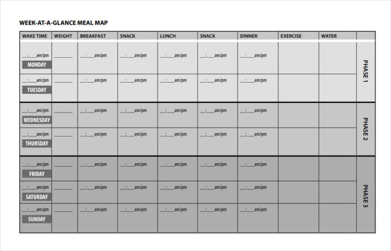 √ Fast Metabolism Diet Meal Plan Template
