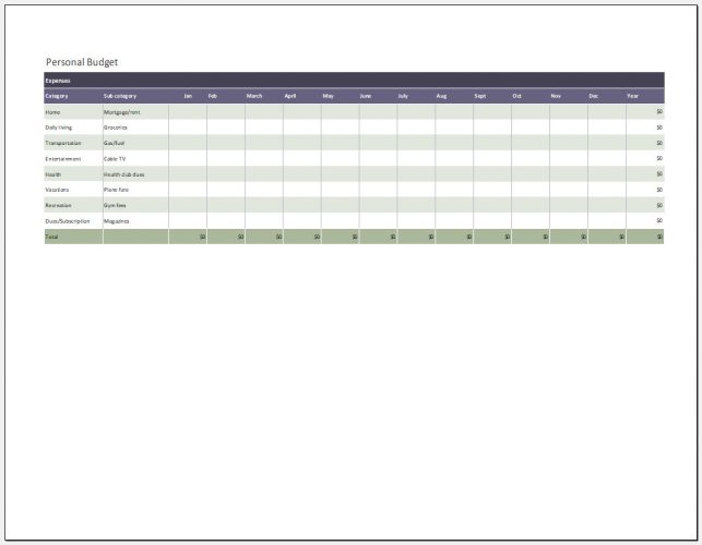 √ Free Printable Financial Budget Template