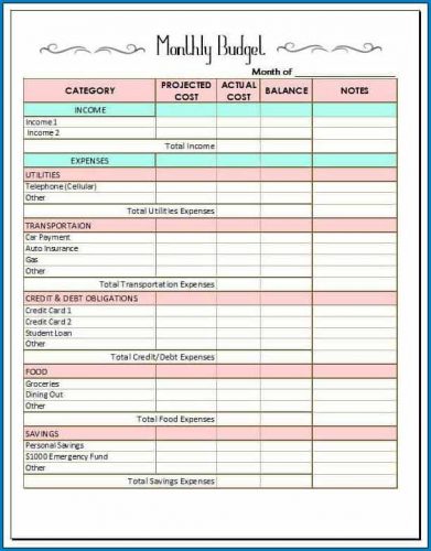 √ Free Printable Financial Budget Template