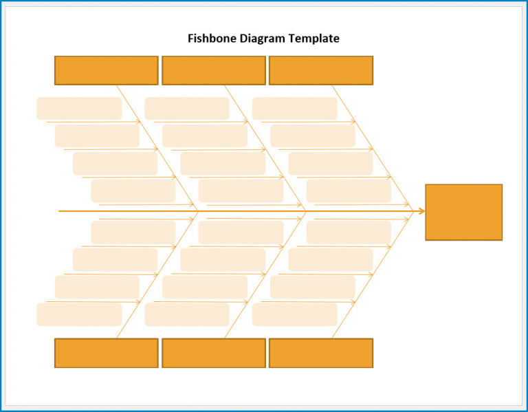 √ Free Printable Fishbone Diagram Template