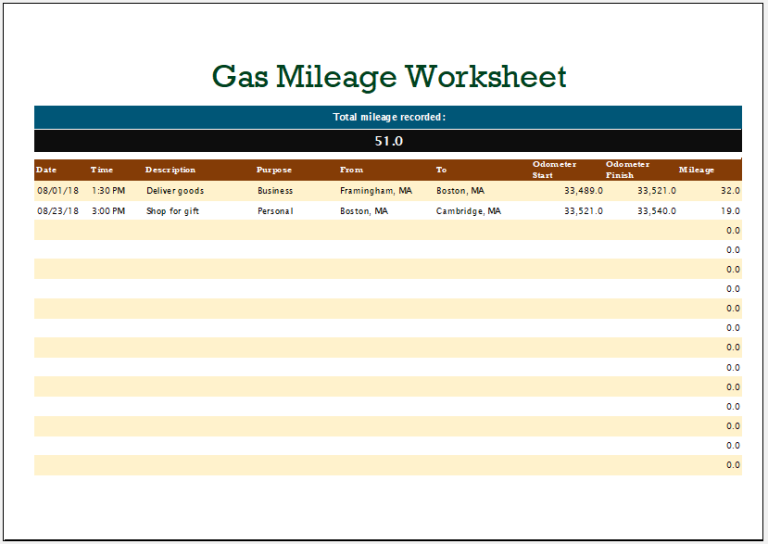 √ Free Gas Mileage Worksheet Template (Excel)