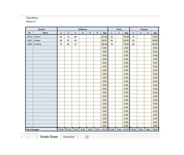 √ Free Printable Gradebook Template (Excel)