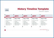 √ Free Customizable History Timeline Template