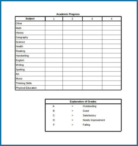 √ Free Printable Homeschool Report Card Template