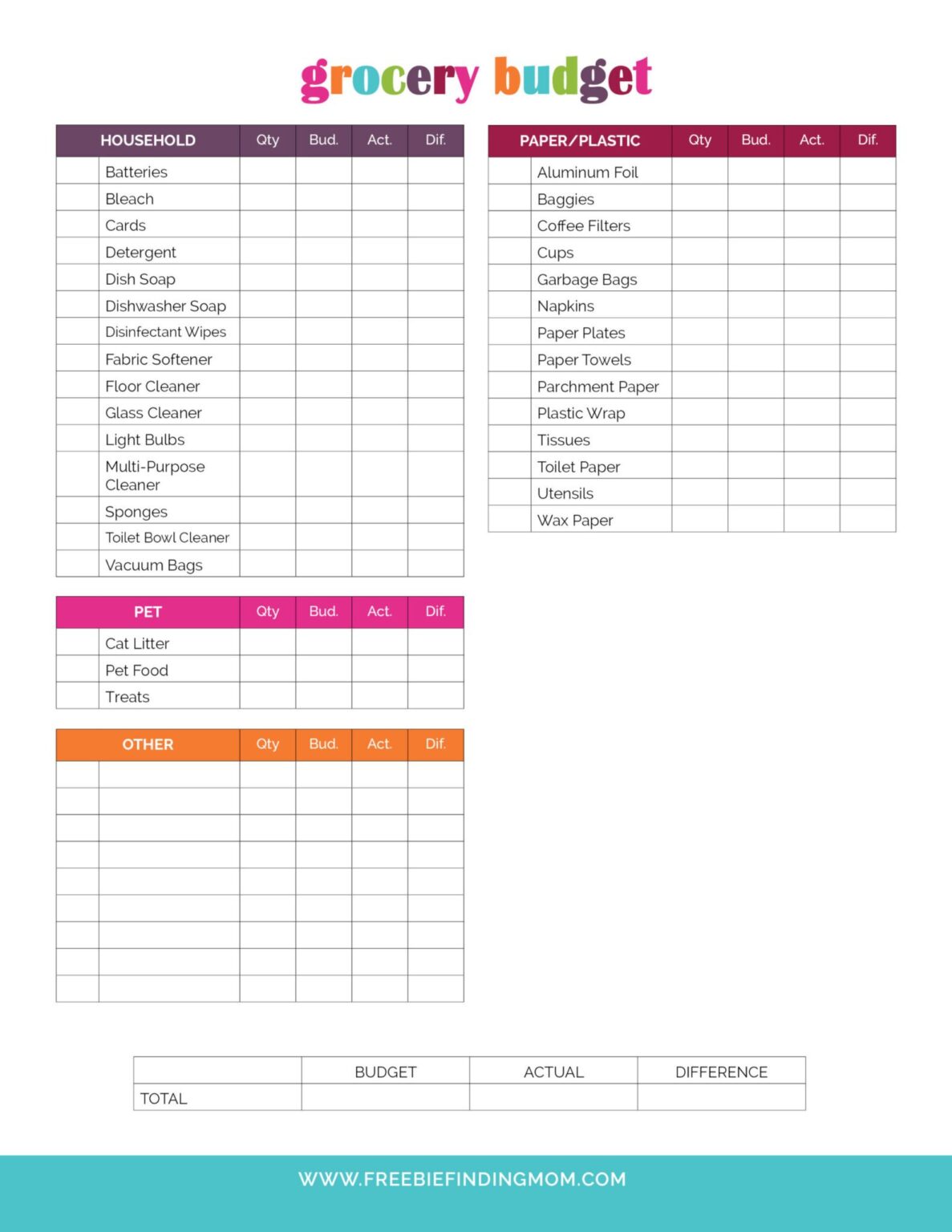 √ Printable Household Food Budget Template