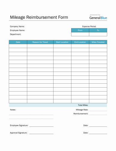 √ Printable IRS Mileage Reimbursement Form