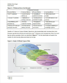 √ Free Printable IT Risk Assessment Template