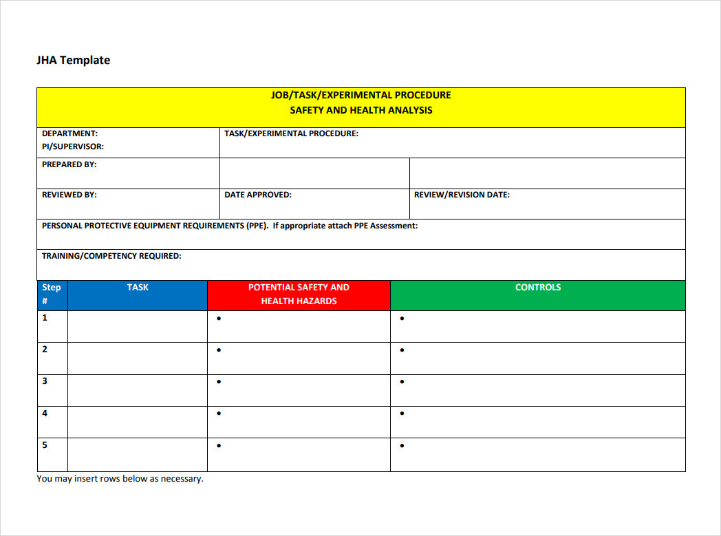 Job Hazard Analysis Form Pdf Templateral