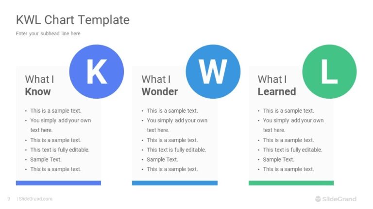 √ Free Printable KWL Chart Template