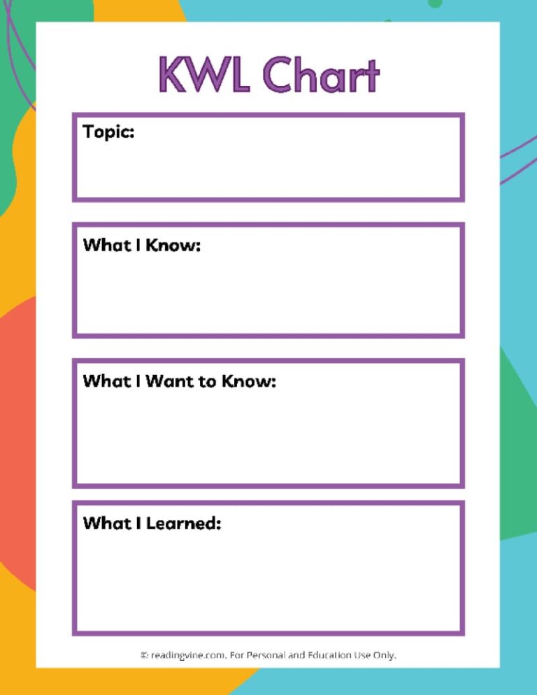 √ Free Printable KWL Chart Template