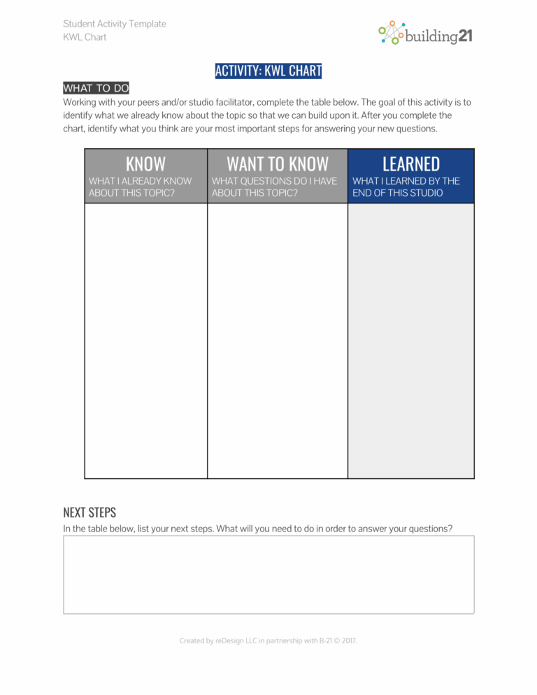 √ Free Printable KWL Chart Template