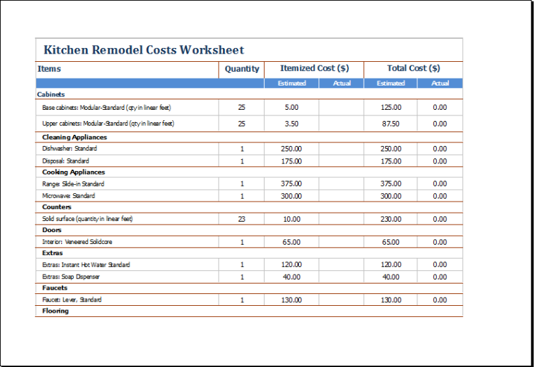 √ Kitchen Remodel Cost Calculator Template