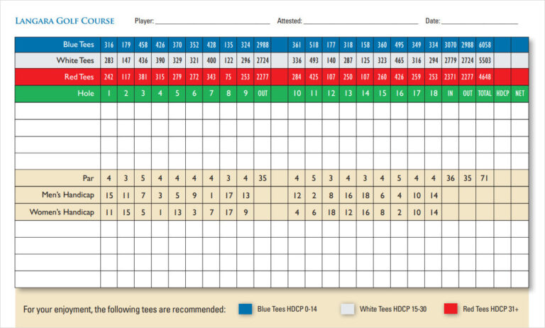 √ Free Printable Golf Scorecard Template