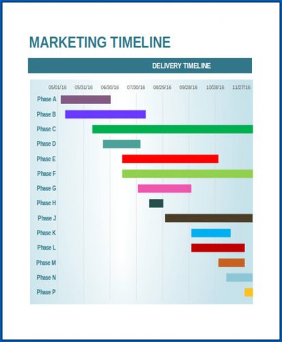 √ Free Editable Marketing Timeline Template