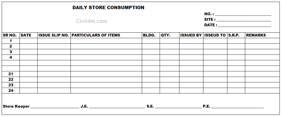 √ Material Quantity Record Sheet Template (Excel)
