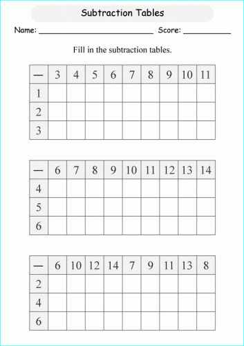 Math Subtraction Table Worksheet Template Sample | Templateral