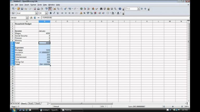 Music Concert Budget Worksheet Template Sample | Templateral