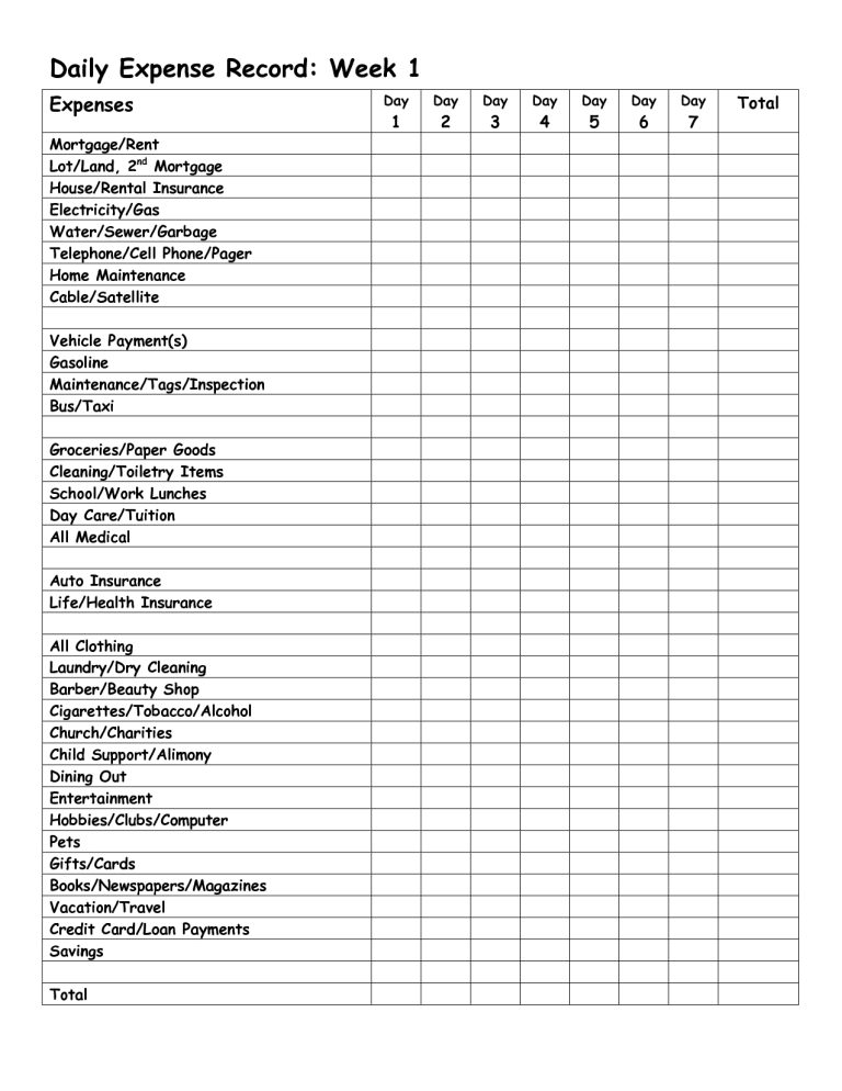 √ Office Commute Expense Worksheet Template
