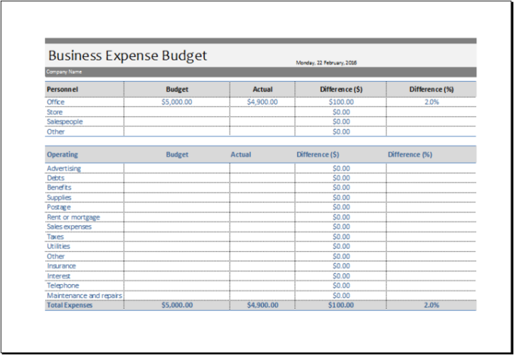 √ Office Expense Budget Worksheet Template (Excel)