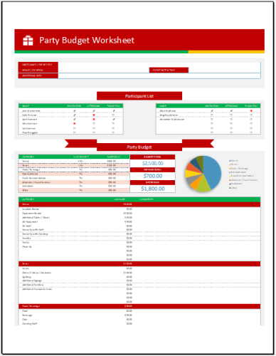 √ Office Party Budget Worksheet Template