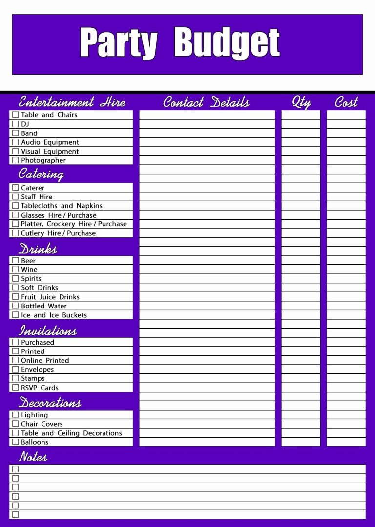 √ Office Party Budget Worksheet Template