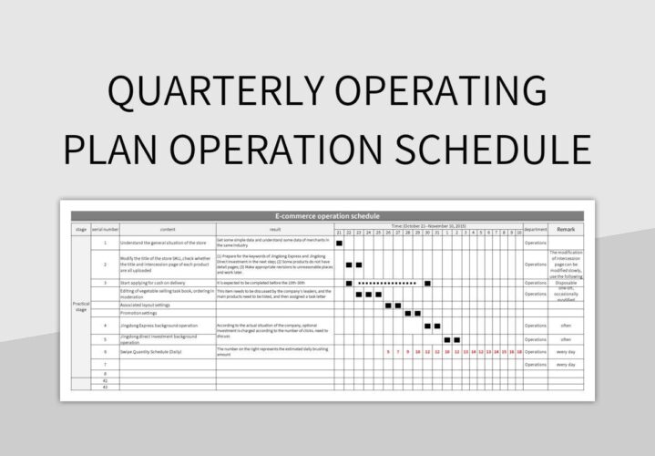 √ Operating Plan Template (Word)