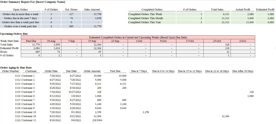 √ Free Printable Order Tracker Template (Excel)