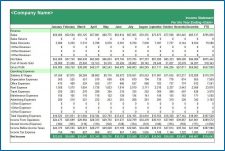 √ Some Simple P&L Example