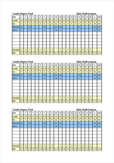 √ Free Printable Golf Scorecard Template